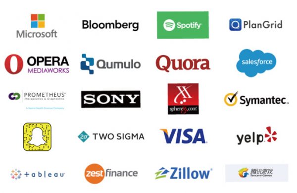 Data Application Lab - Big Data Expert: Data Scientist / Data Engineer ...