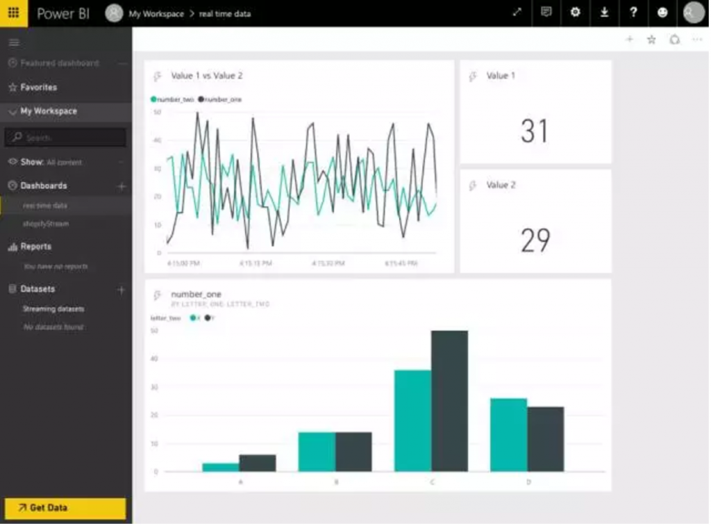 如何用Python和PubNub做实时数据可视化 - Data Application Lab