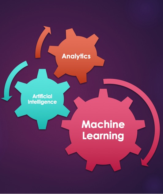 Data Application Lab - Big Data Expert: Data Scientist / Data Engineer ...