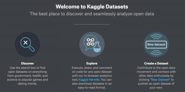 参加kaggle竞赛是怎样一种体验？ - Data Application Lab