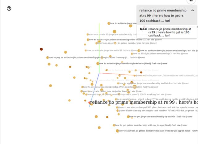 640 (1) - Data Application Lab