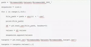 长文总结：时间序列分类的实践指南（附Python代码） - Data Application Lab