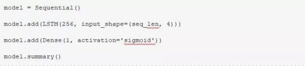 长文总结：时间序列分类的实践指南（附Python代码） - Data Application Lab