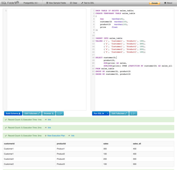 在SQL-Fiddle中运行的示例 - Data Application Lab