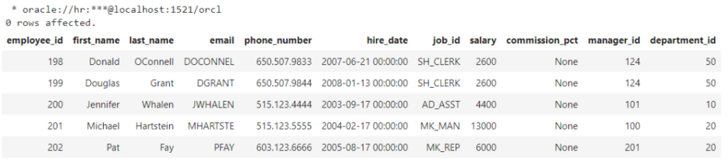 如何在Jupyter Notebook里运行SQL？ - Data Application Lab