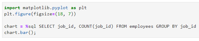 如何在Jupyter Notebook里运行SQL？ - Data Application Lab
