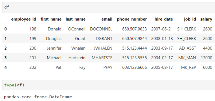 如何在Jupyter Notebook里运行SQL？ - Data Application Lab