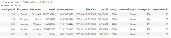 如何在Jupyter Notebook里运行SQL？ - Data Application Lab