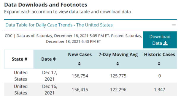 从Marplotlib到Plotly: 教你入门Python数据可视化 - Data Application Lab