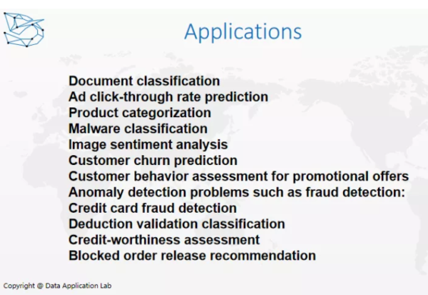 Classification Algorithm 101 一小时学会机器学习的分类算法 Data Application Lab 1949