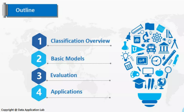 Classification Algorithm 101 一小时学会机器学习的分类算法 Data Application Lab 6892