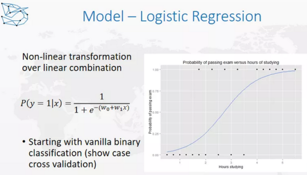 Classification Algorithm 101 一小时学会机器学习的分类算法 Data Application Lab 0335