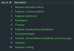 手把手教你用Python创建SQL数据库！ - Data Application Lab