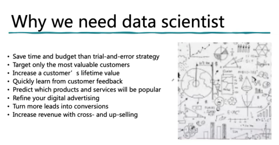 数据科学是如何变革Advertisement 广告行业的？ - Data Application Lab