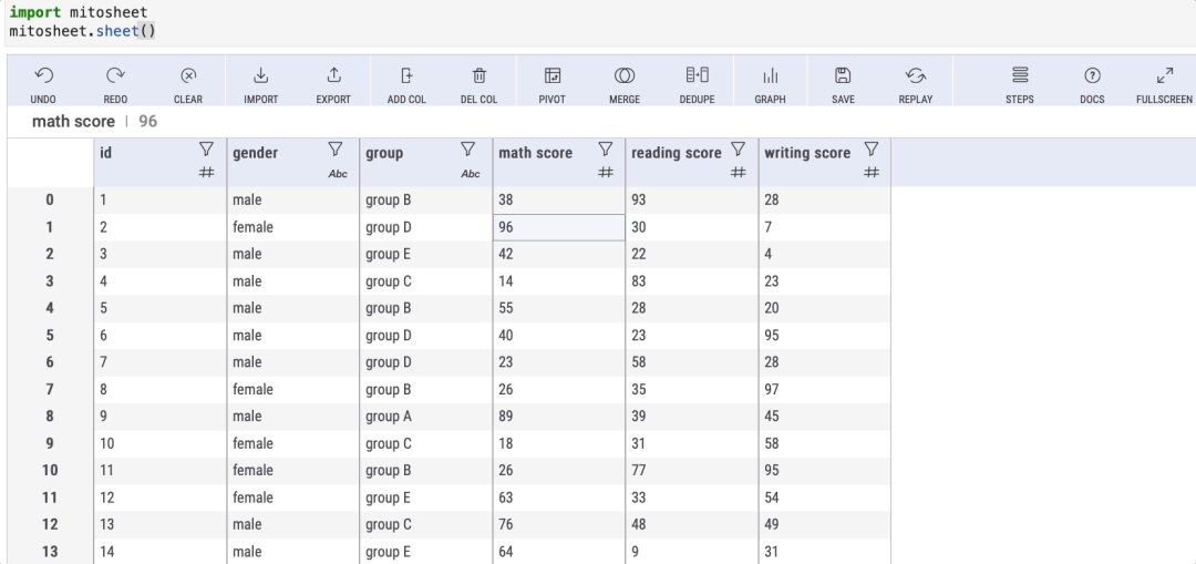 Excel小能手们，如何让自己数据分析及汇报的能力再上一层楼？ - Data Application Lab