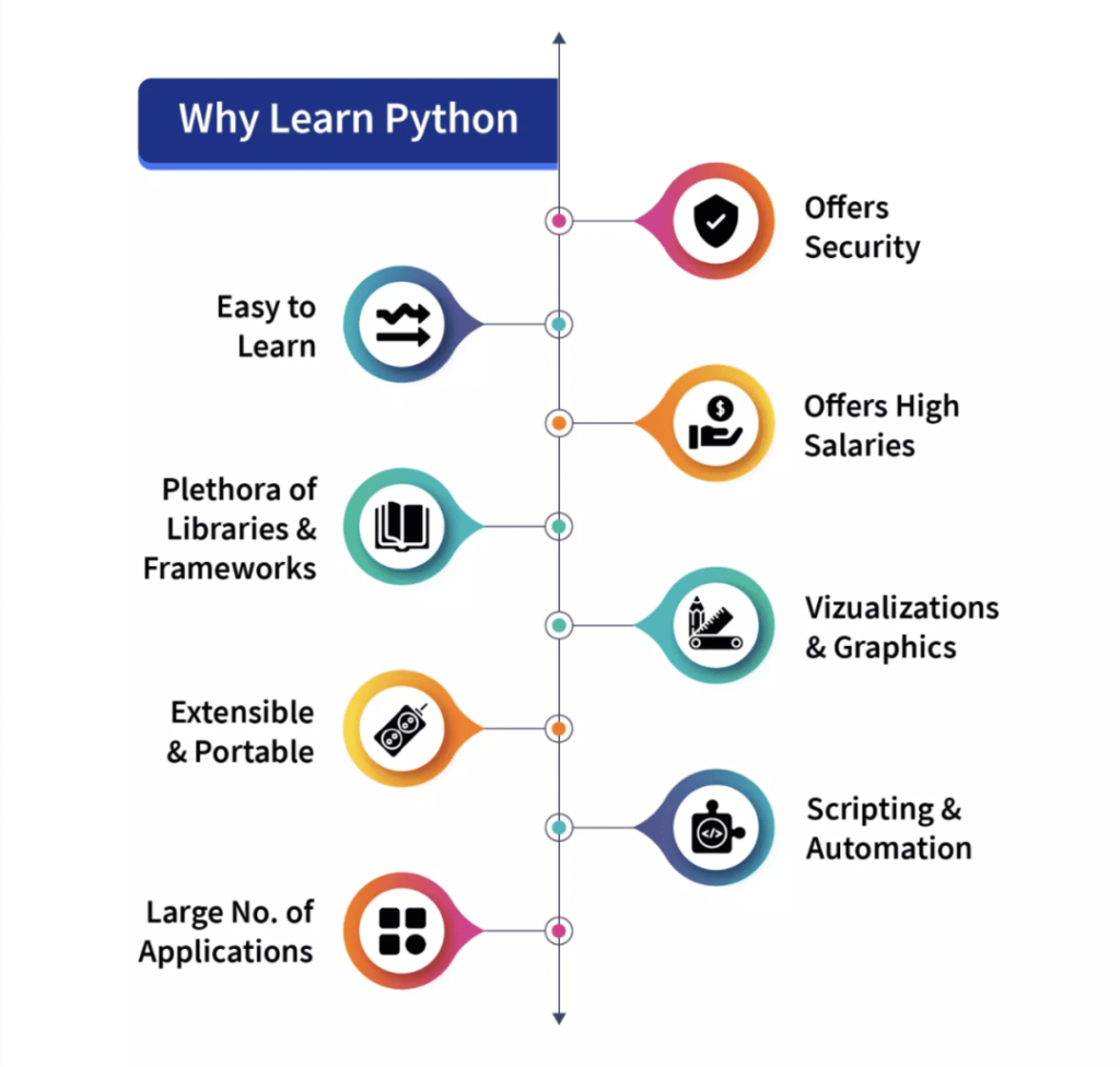 如何使用Python进行运动检测？ - Data Application Lab