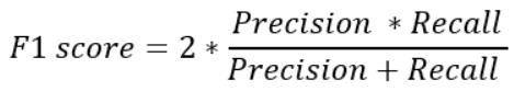 一文了解机器学习中的F1分数（F1 Score） - Data Application Lab