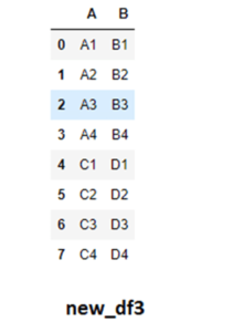 快速上手Pandas数据结构合并 - Data Application Lab