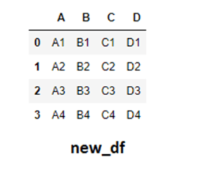 快速上手Pandas数据结构合并 - Data Application Lab