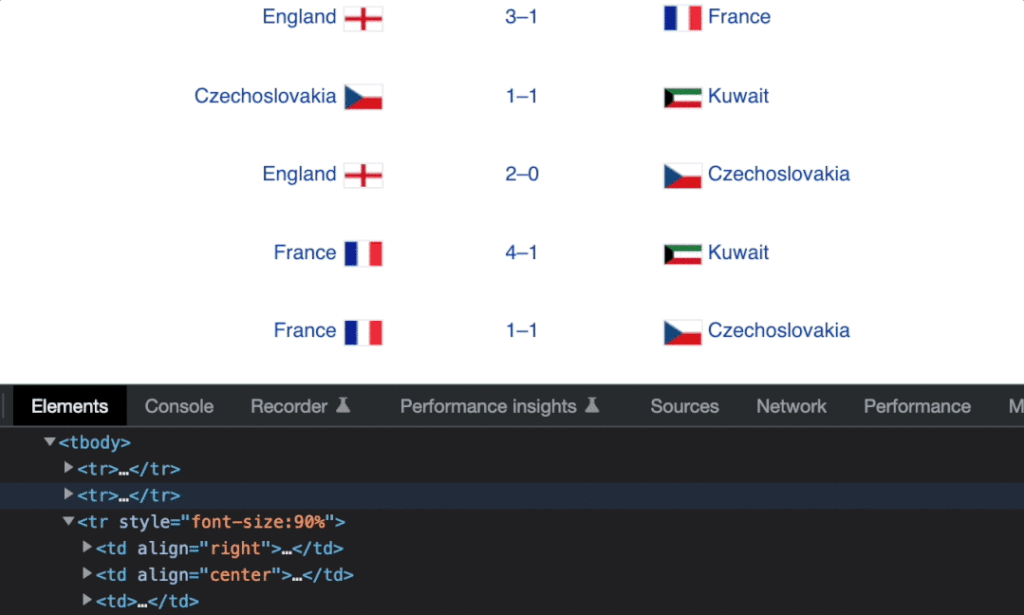3步走方略——用Python为数据科学项目收集数据 - Data Application Lab