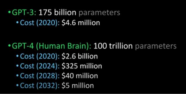 GPT-4：让智能更智能 - Data Application Lab
