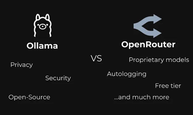 2024年打造生产级LLM应用的最佳技术栈 - Data Application Lab
